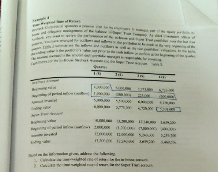 Solved Example Time Weighted Rate of Return Strubeck | Chegg.com