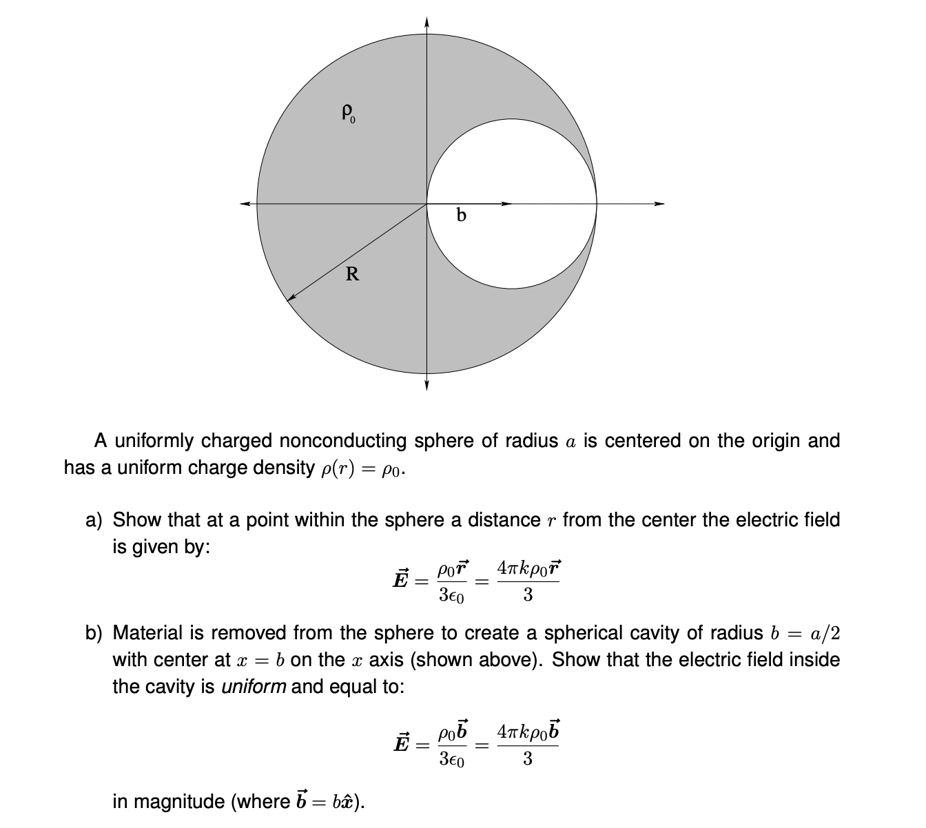 Solved A uniformly charged nonconducting sphere of radius a | Chegg.com