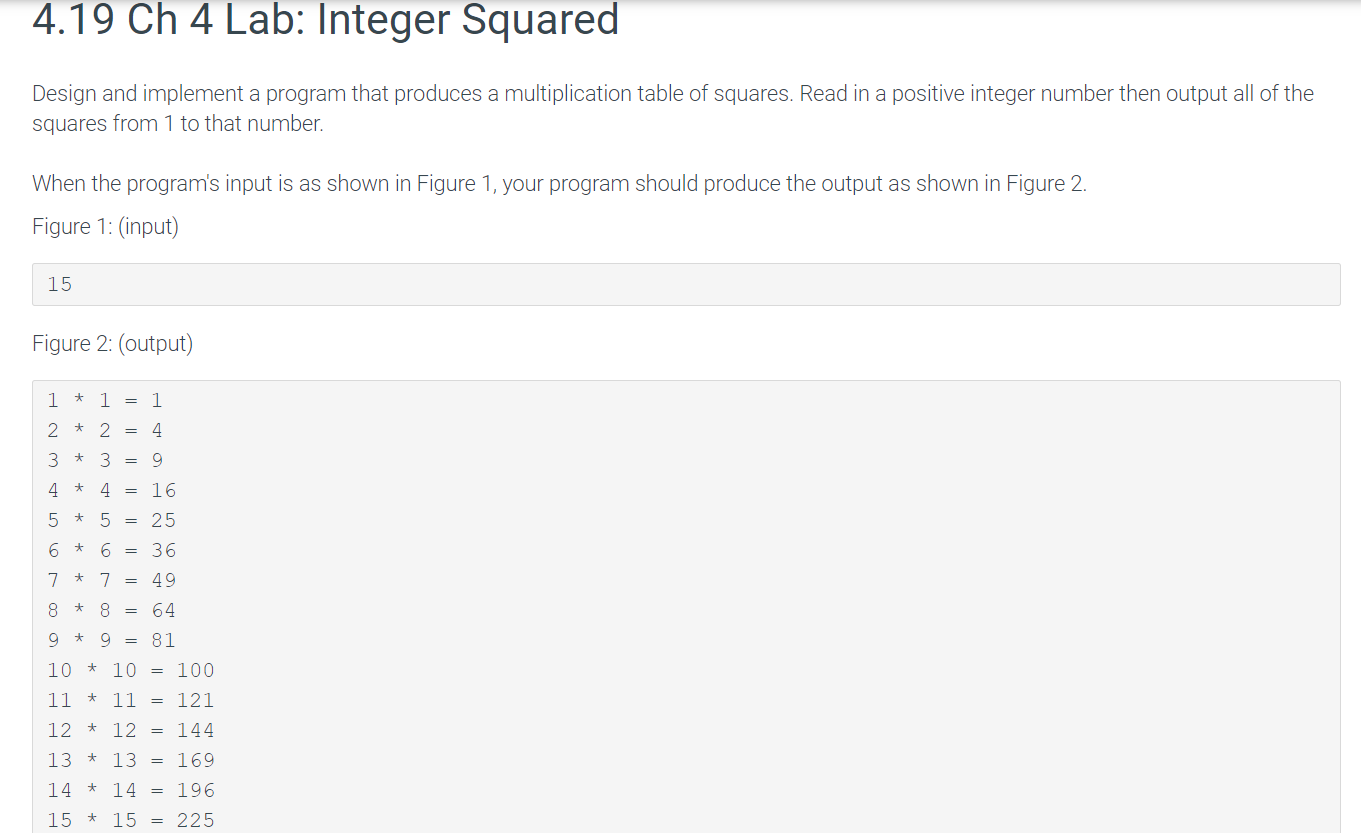 Solved 4.19 Ch 4 Lab: Integer Squared Design and implement a | Chegg.com