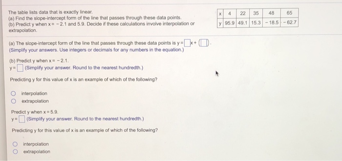Solved The table lists data that is exactly linear. (a) Find | Chegg.com