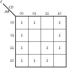 Solved Using a 16-to-1 multiplexer implement the Boolean | Chegg.com