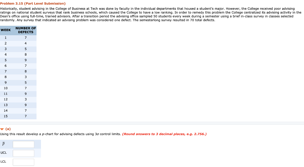 Solved Problem 3.15 (Part Level Submission) Historically, | Chegg.com