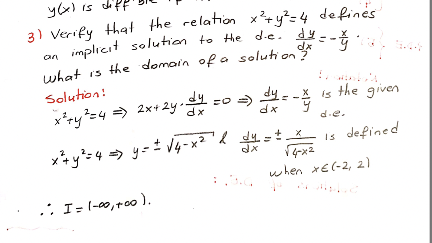 Solved 3) Verify that the relation x2+y2=4 defines an | Chegg.com
