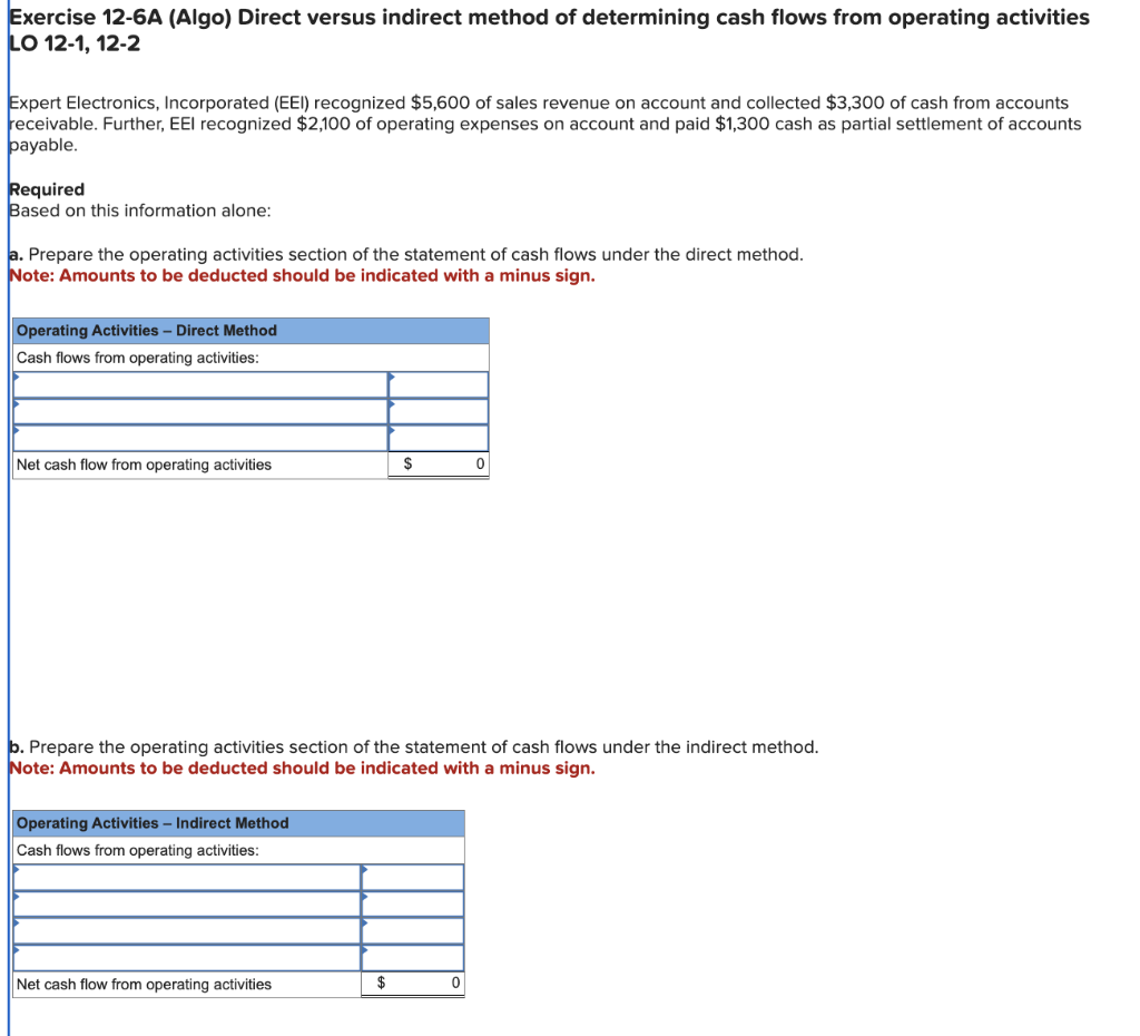 Solved Exercise 12-6A (Algo) Direct versus indirect method | Chegg.com