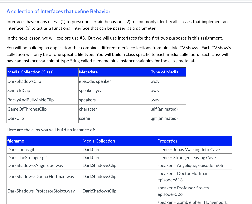A collection of Interfaces that define Behavior | Chegg.com