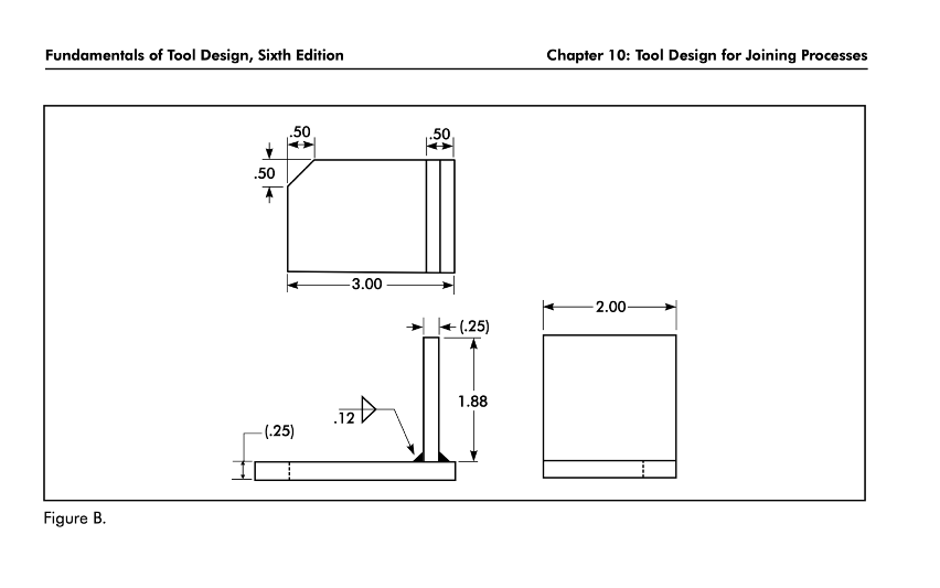 Solved Design a welding fixture in detail for Figure B to | Chegg.com