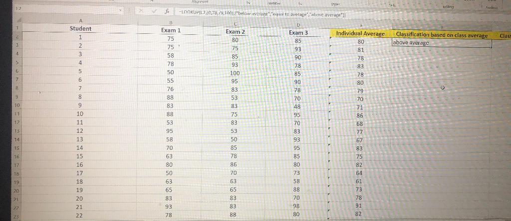 The individual averages of students are given & the | Chegg.com