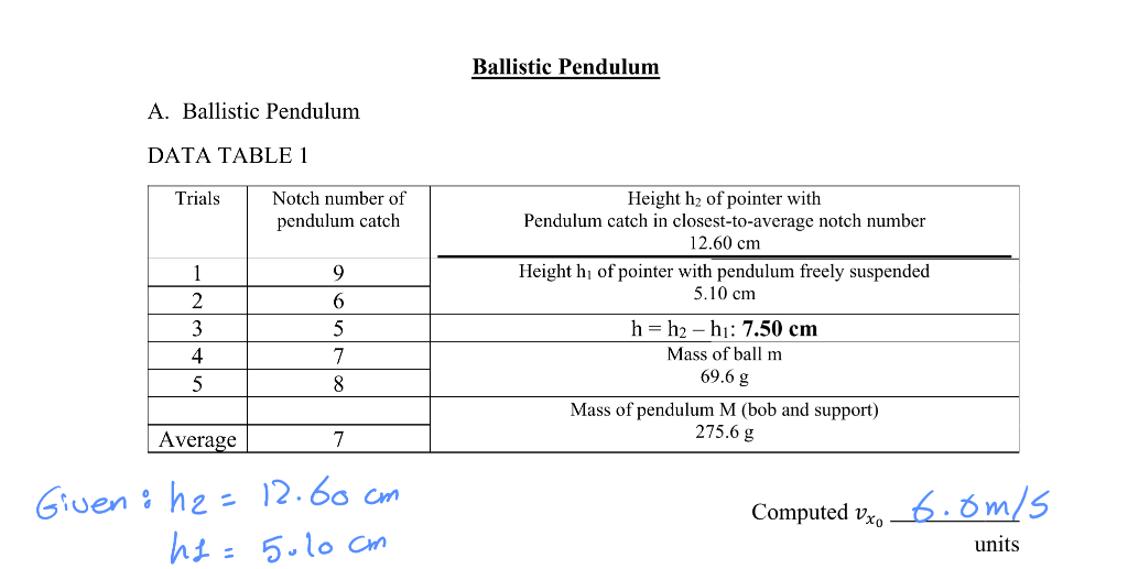 Solved Table 1 is complete please solve table 2 including | Chegg.com