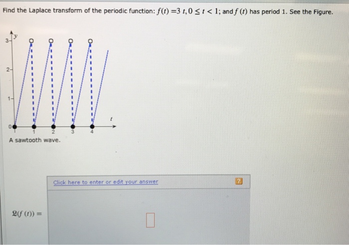 Solved Find the Laplace transform of the periodic function: | Chegg.com