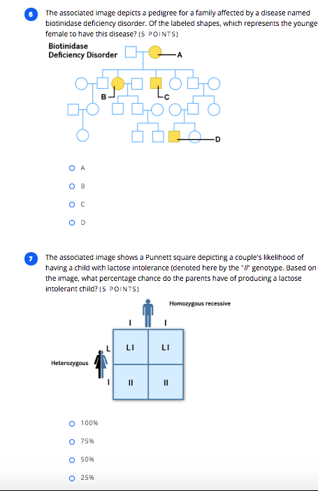Solved The associated image shows two individuals | Chegg.com