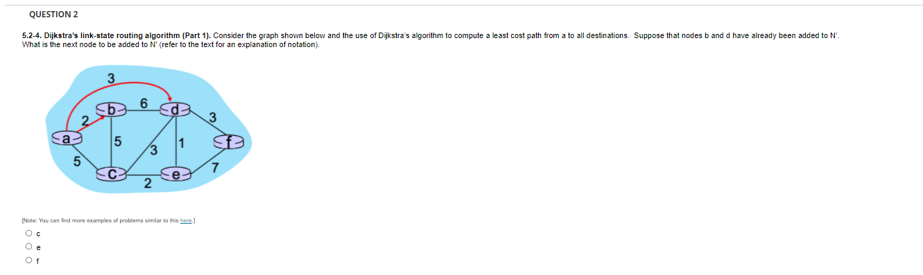 Solved QUESTION 2 5.2-4. Dijkstra's link-state routing | Chegg.com Solved QUESTION 2 5.2-4. Dijkstra's link-state routing | Chegg.com
