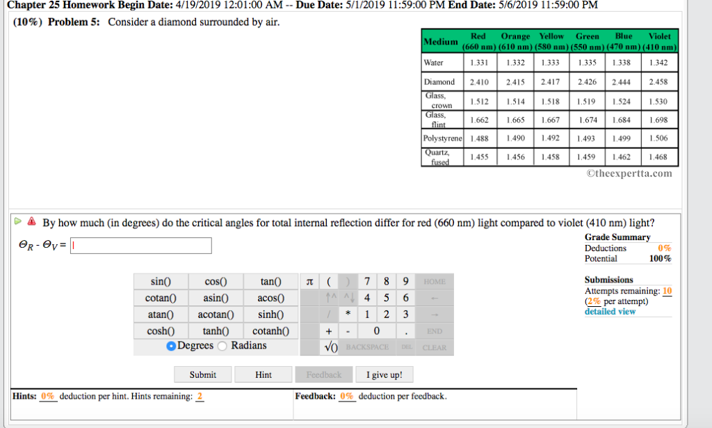 Solved Chapter 25 Homework Begin Date: 4/19/2019 12:01:00 AM | Chegg.com