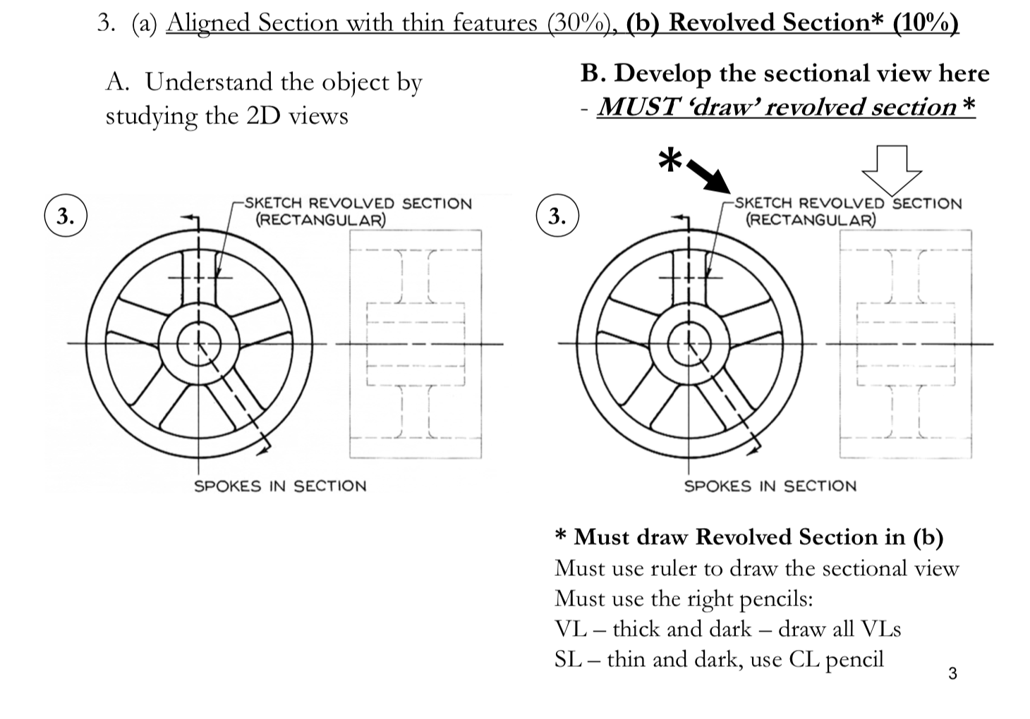 Solved 3. (a) Aligned Section with thin features (30%), (b) | Chegg.com