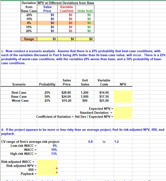 Webmasters.com has developed a powerful new server | Chegg.com
