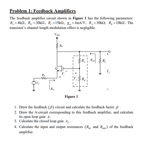 Solved Problem 1: Feedback Amplifiers The feedback amplifier | Chegg.com