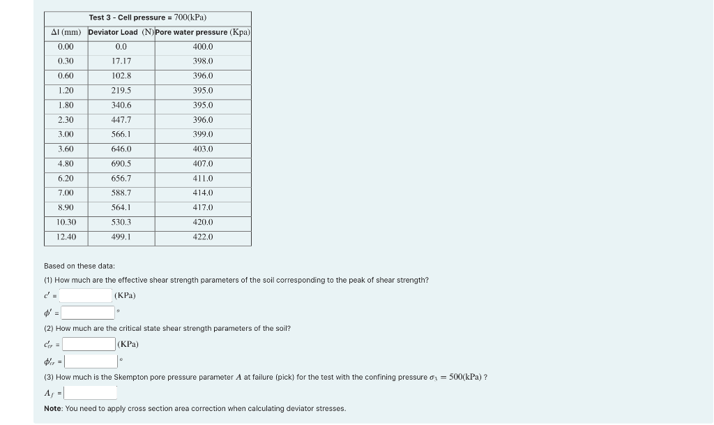 Solved Based on these data: (1) How much are the effective | Chegg.com