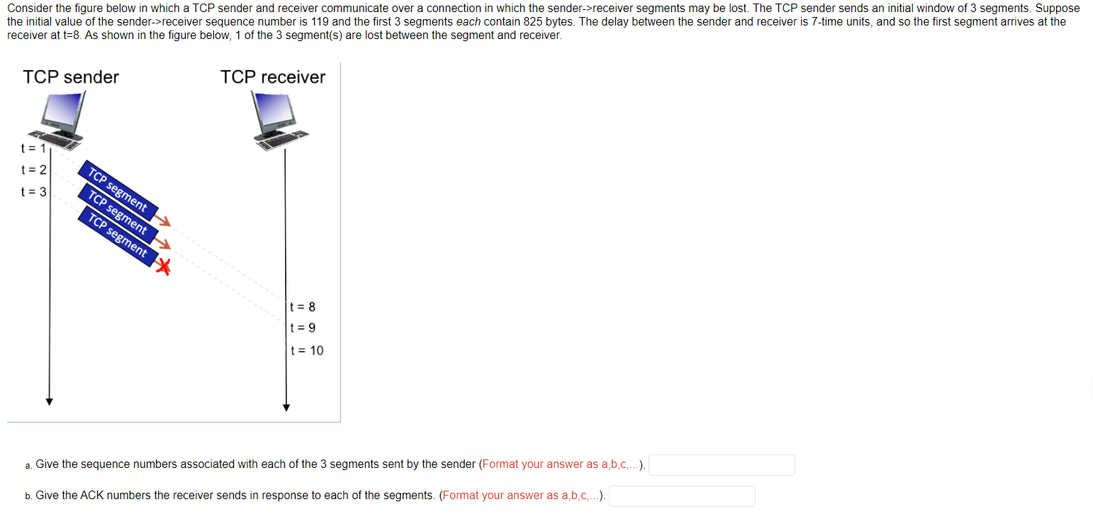 Solved Consider the figure below in which a TCP sender and | Chegg.com