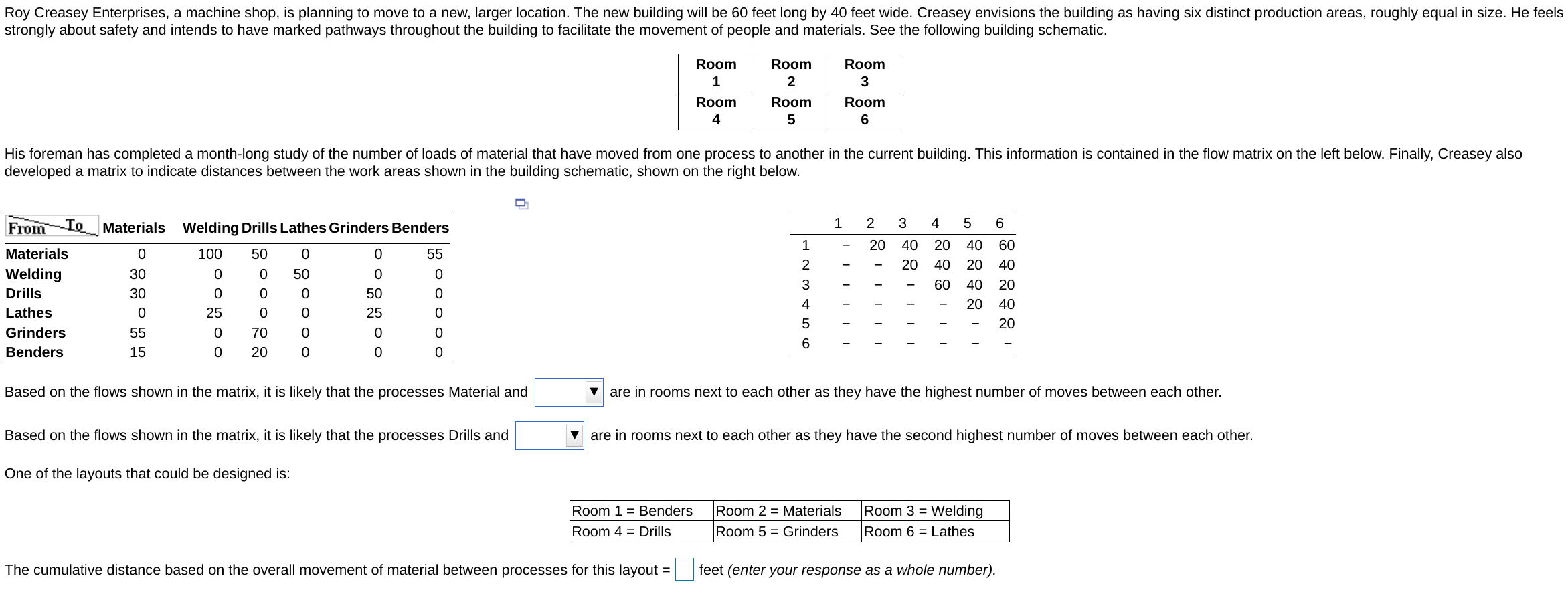 Solved Roy Creasey Enterprises, a machine shop, is planning | Chegg.com