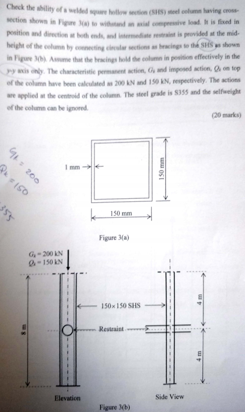 Solved Check the ability of a welded square hollow section | Chegg.com