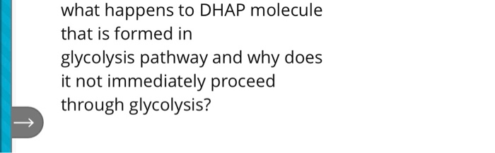 Solved what happens to DHAP molecule that is formed in | Chegg.com