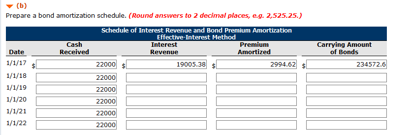 Solved Exercise 17-3 (Part Level Submission) On January 1, | Chegg.com