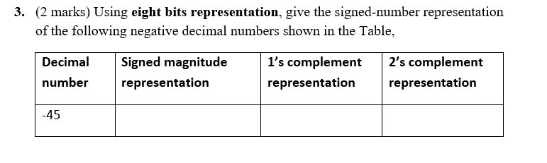 Solved 3. (2 marks) Using eight bits representation, give | Chegg.com