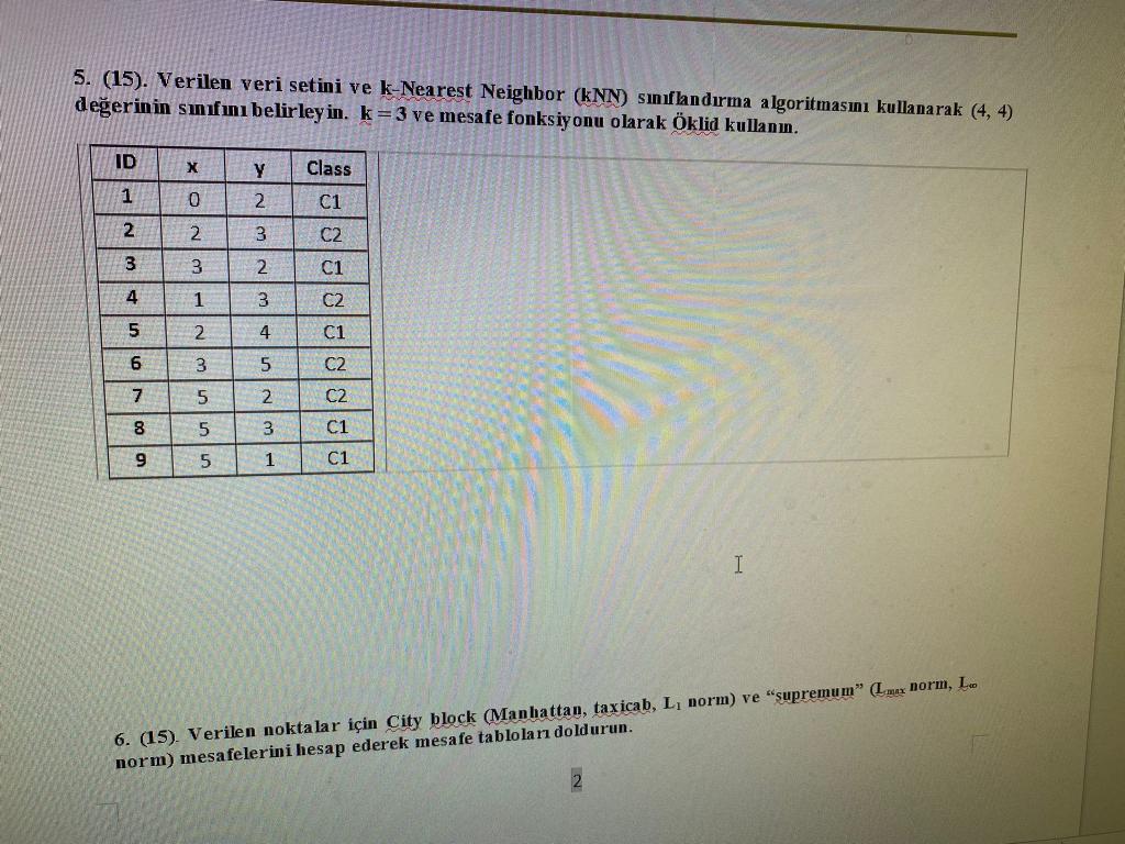 Calculate the k-Nearest Neighbor clasification | Chegg.com