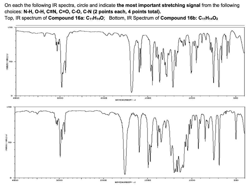 Solved 16. Draw the structures of Compound 16 a. and 16b. | Chegg.com