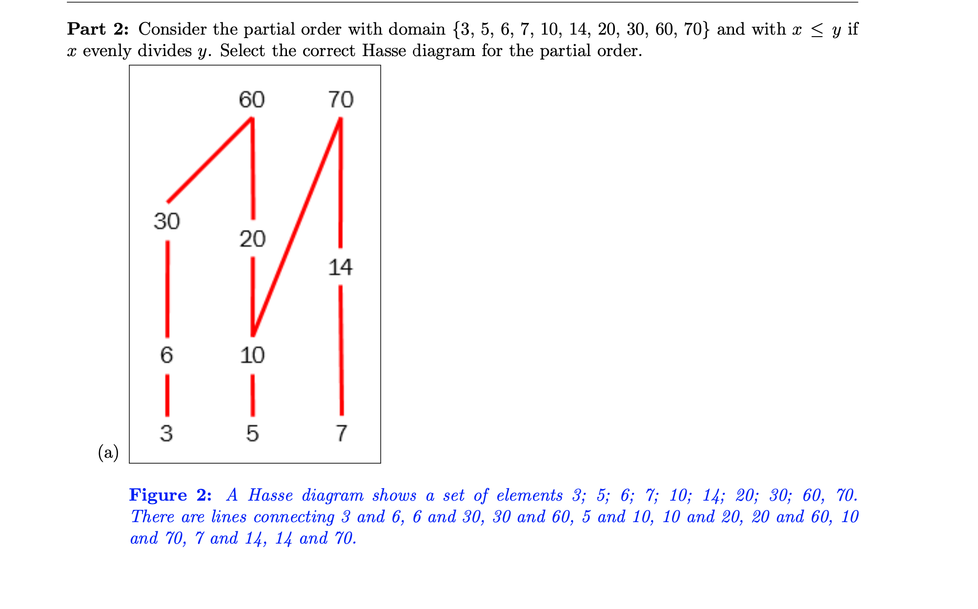 Solved This question has 2 parts. Part 1: The drawing below | Chegg.com