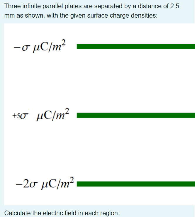 Solved Three infinite parallel plates are separated by a | Chegg.com
