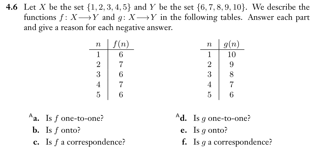 Solved .6 Let X be the set {1,2,3,4,5} and Y be the set | Chegg.com