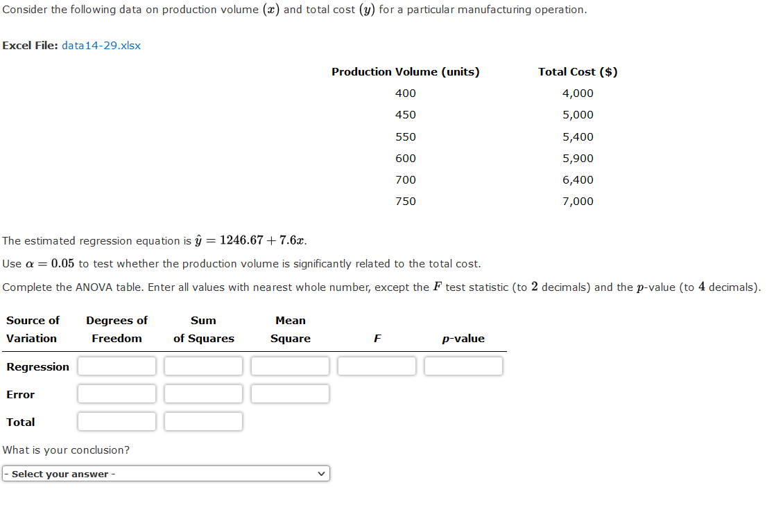 Solved \begin{tabular}{|r|r|} \hline Home Value (\$1000) & | Chegg.com