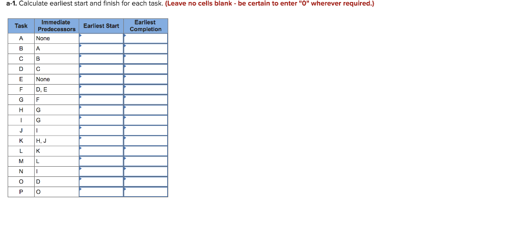 Solved Consider the following table of precedence | Chegg.com