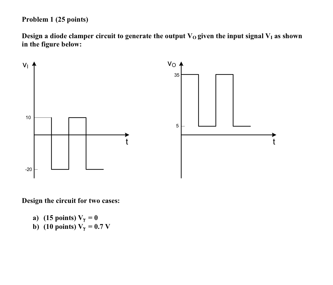 Solved Problem 1 (25 points) Design a diode clamper circuit | Chegg.com