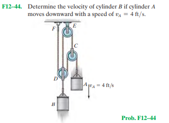 Solved F12-44. Determine the velocity of cylinder B if | Chegg.com