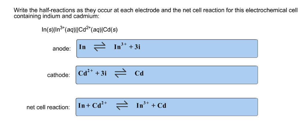 Solved Write the half-reactions as they occur at each | Chegg.com