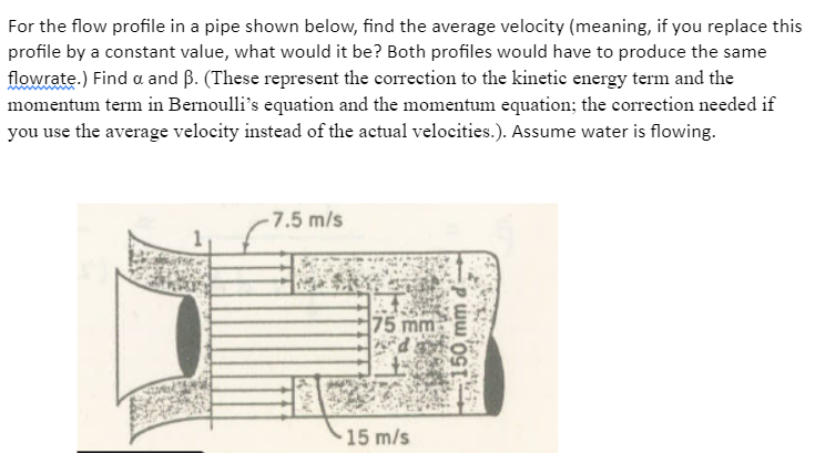 Solved For the flow profile in a pipe shown below, find the | Chegg.com