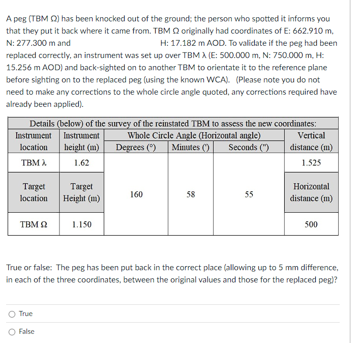 Solved A peg (TBM Ω ) ﻿has been knocked out of the ground; | Chegg.com