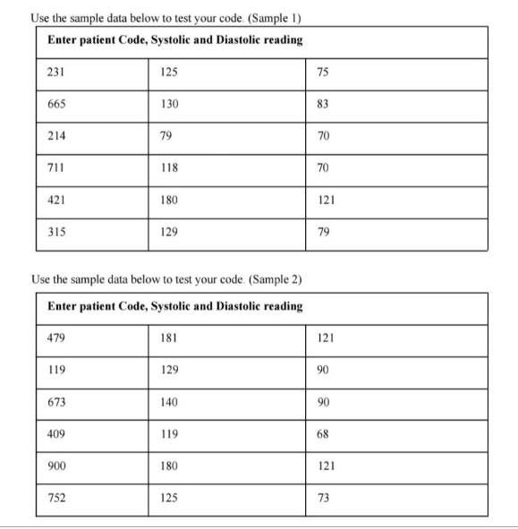Solved 1.Please write complete java coding in array 2.show | Chegg.com