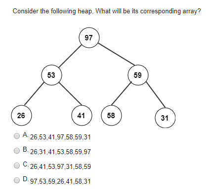 Solved Just some basic questions about heaps and arrays. | Chegg.com