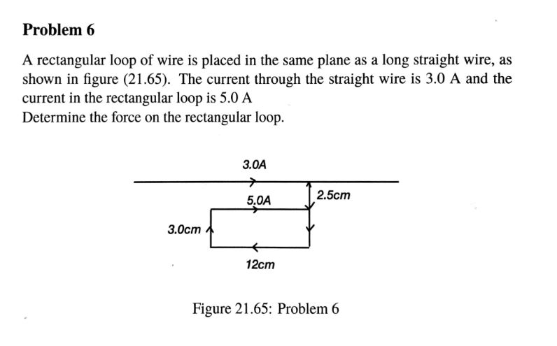 Solved Problem 6 A rectangular loop of wire is placed in the | Chegg.com