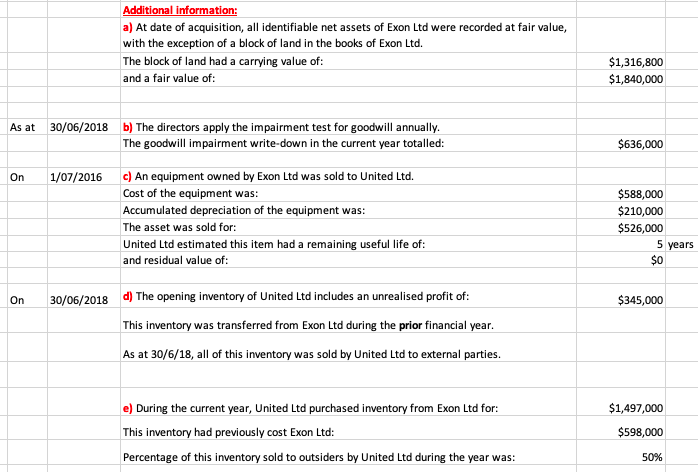 Record the consolidated journal entries necessary | Chegg.com