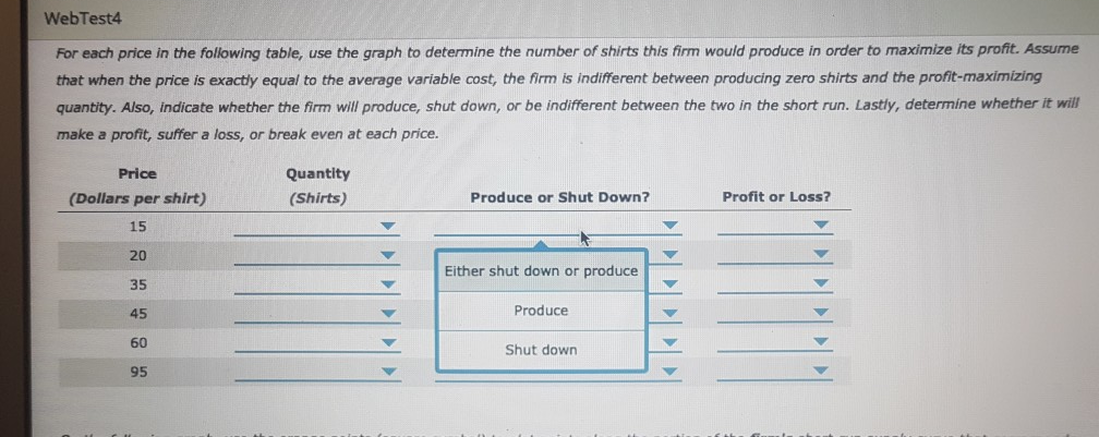 Solved For each price in the following table, use the | Chegg.com