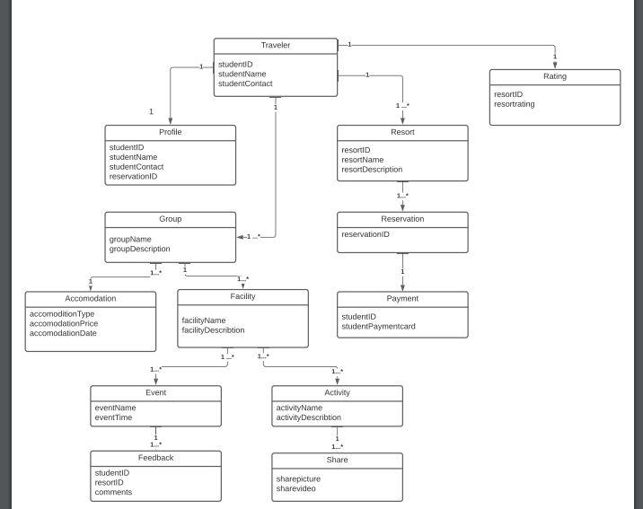 Solved This question is based on the case study in pictures | Chegg.com