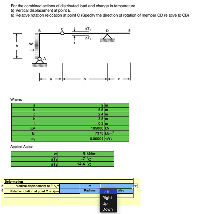 Solved For the combined actions of distributed load and | Chegg.com