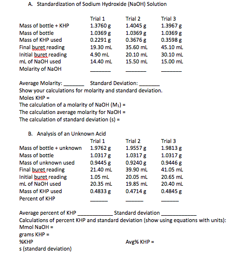 Solved A. Standardization of Sodium Hydroxide (NaOH) | Chegg.com