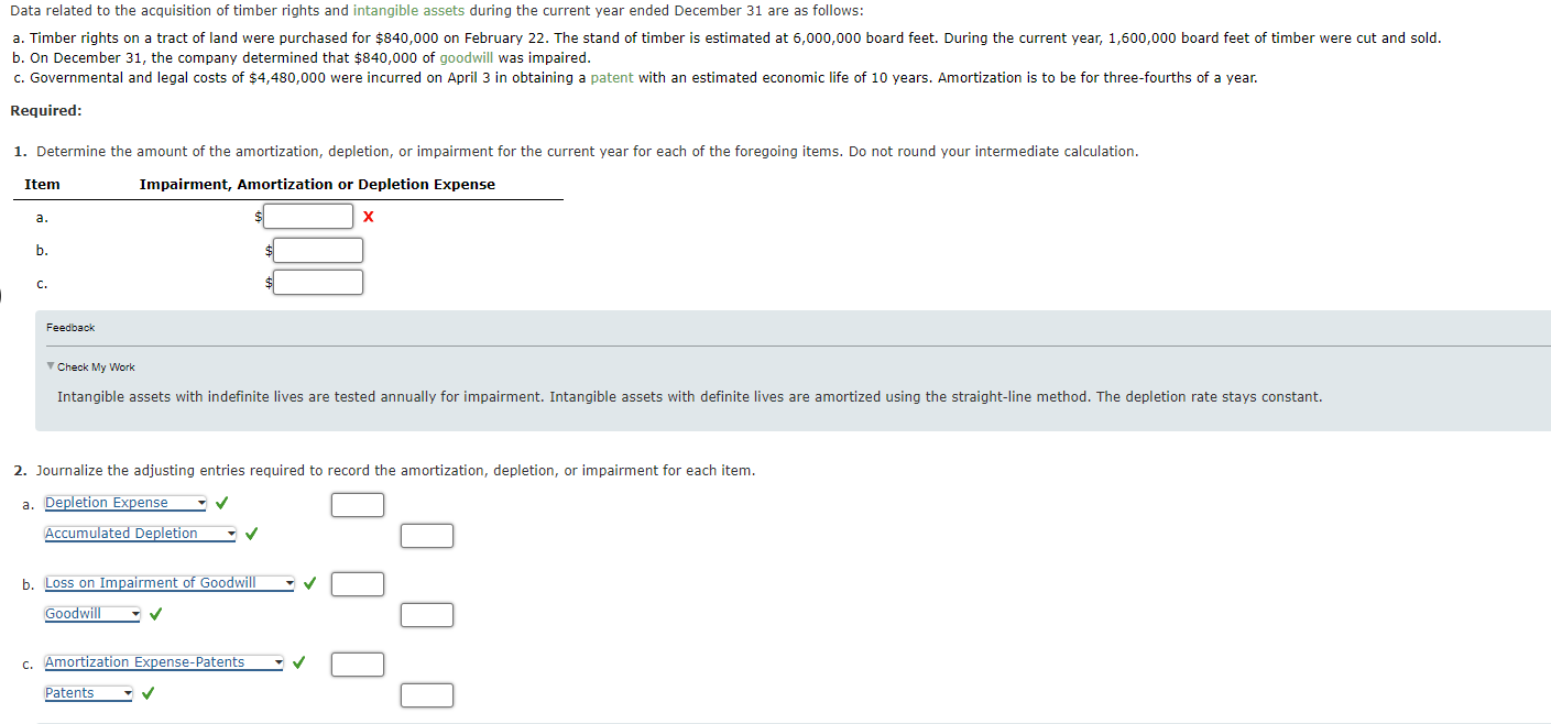 Solved Data related to the acquisition of timber rights and | Chegg.com