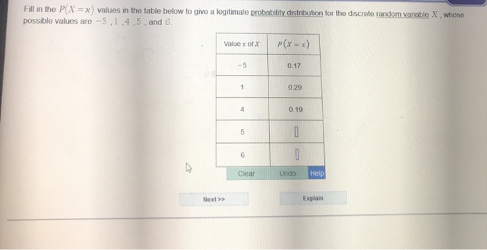 Solved Fill in the P(X = x) value in the table below to give | Chegg.com