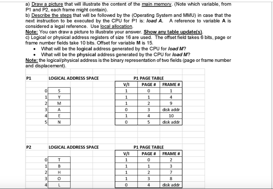 Solved Consider the logical address spaces and page tables | Chegg.com