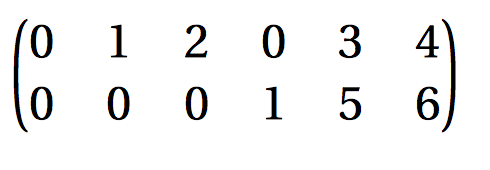 Solved Find the null space of the following matrices | Chegg.com